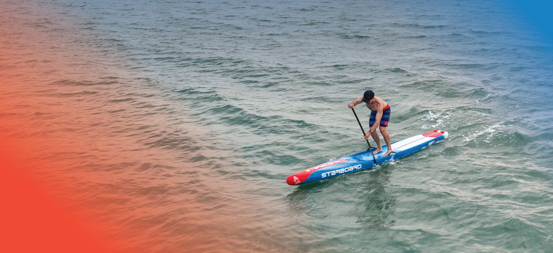 Paddleboarding – Starboard