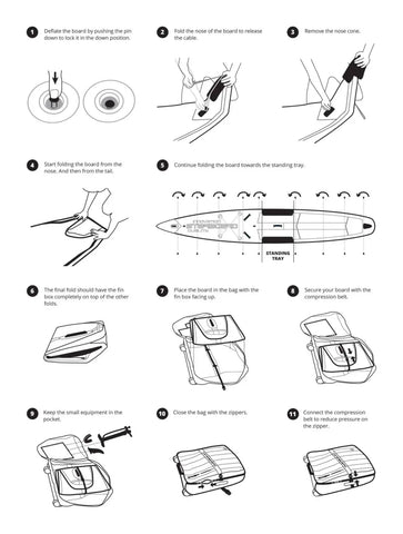 Race Inflatable Range User Guide – Starboard
