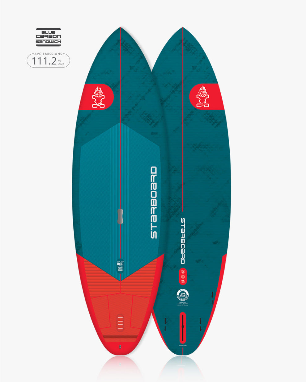 2025 Pro Paddleboard Championship Performance – Starboard