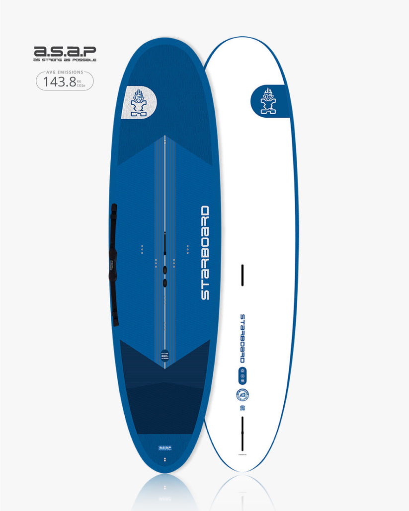2025 Wingboard 4-in-1 Paddleboard for Water Sports – Starboard