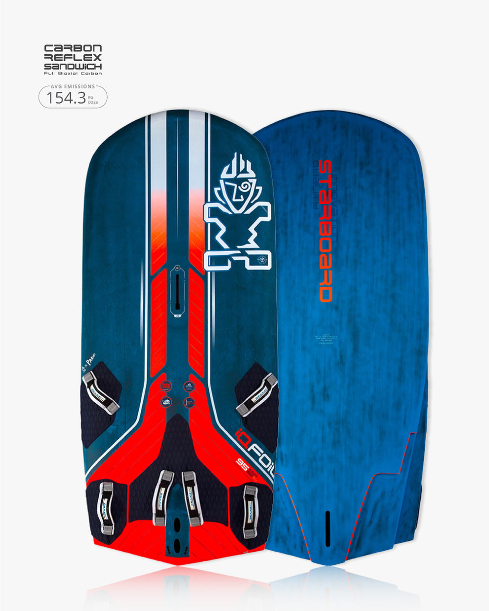 IQFoil 95 Windfoil Board Olympic Racing Class – Starboard