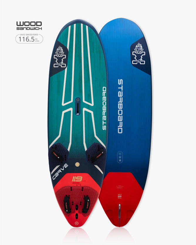 Starboard