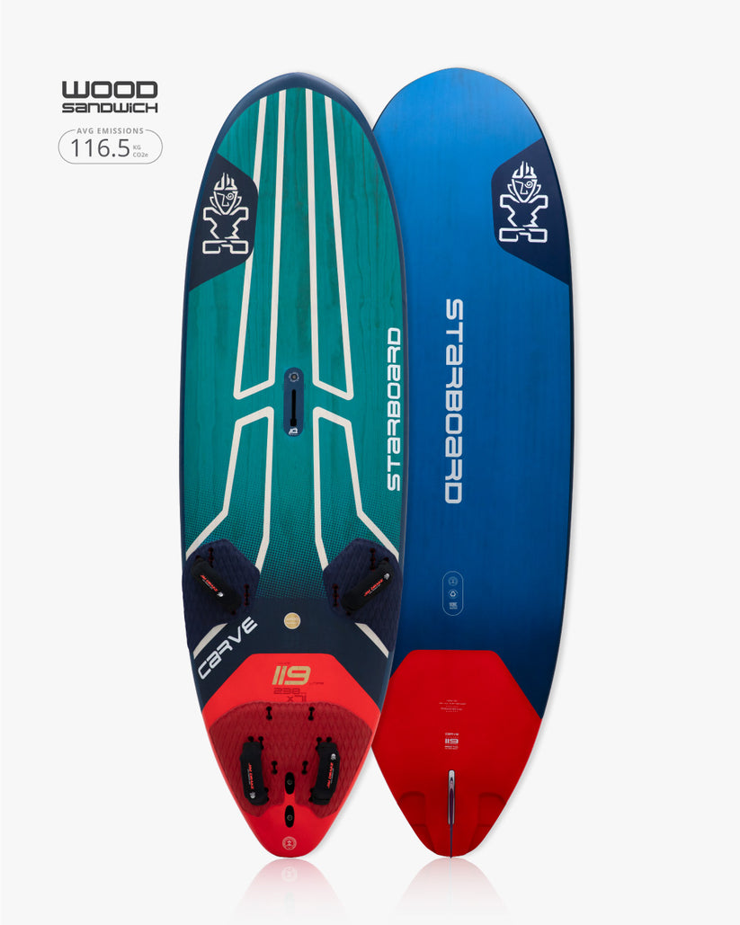 2025 Carve Windsurf Board Effortless Planing – Starboard