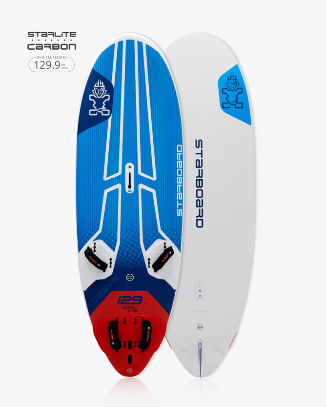 Starboard